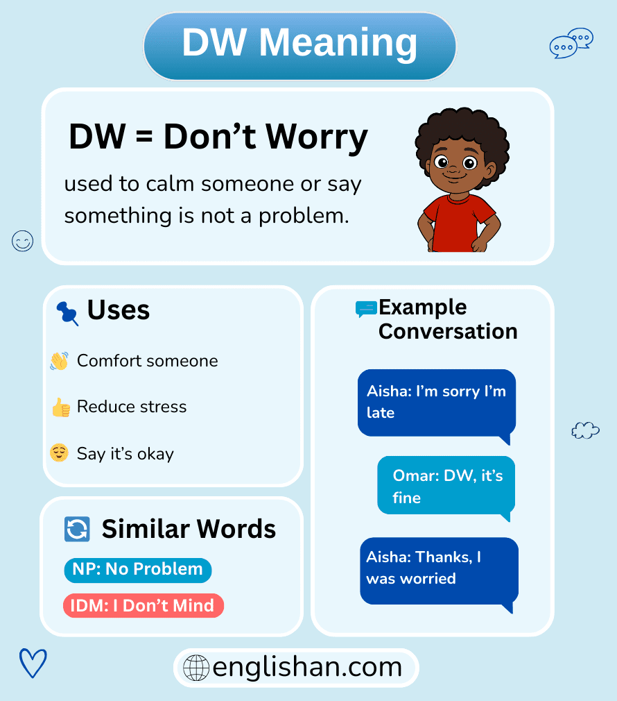 DW Meaning in Text: What It Means, How It Sounds, and How to Reply