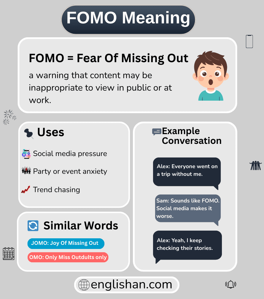 What Does FOMO Mean? Origin, Use, Example Conversation