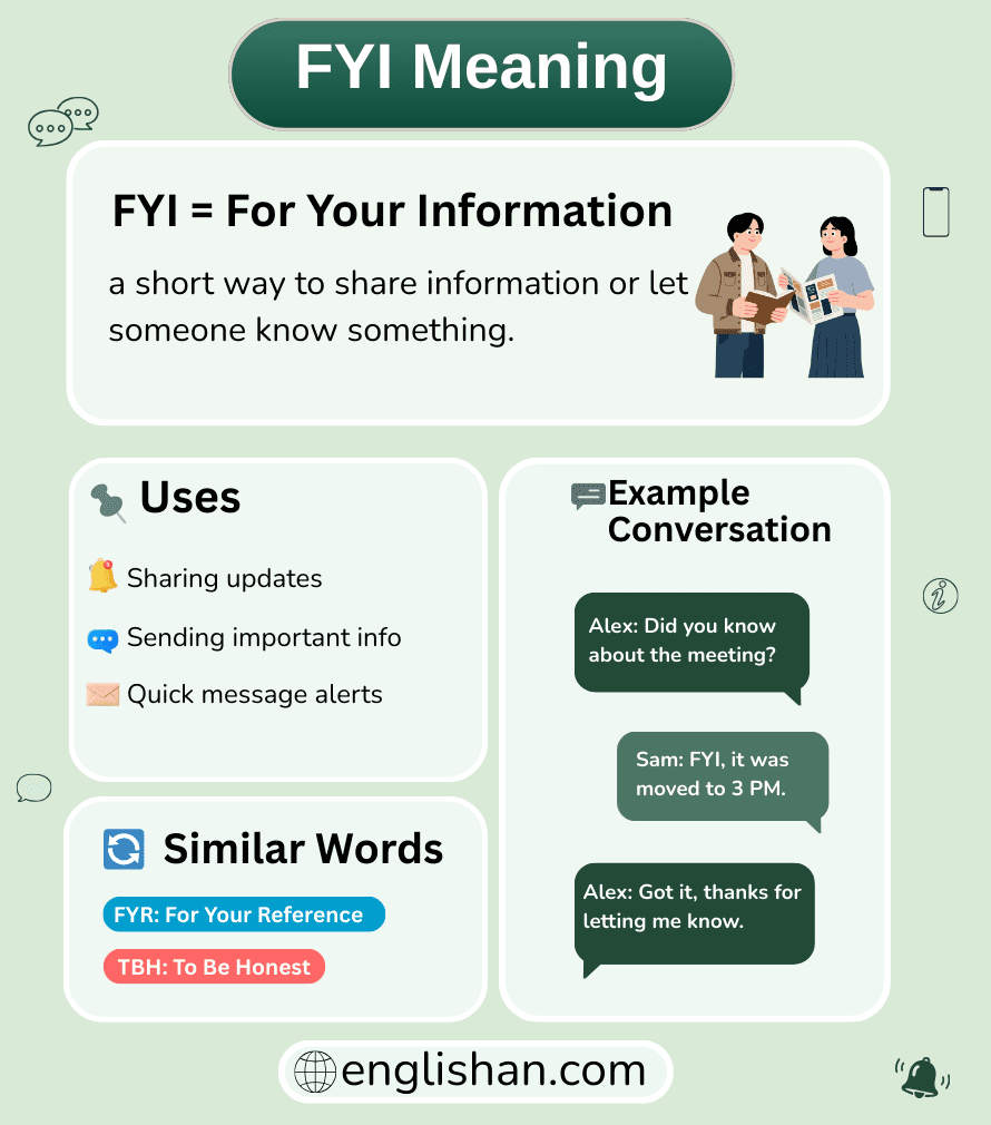 What Does FYI Mean? Origin, Use, Example Conversation