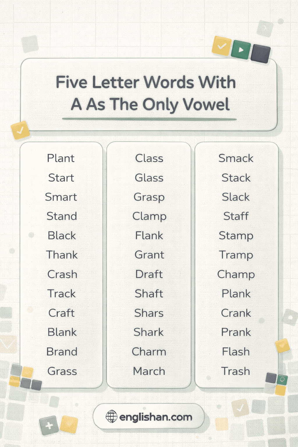 Five Letter Words with A as the Only Vowel
