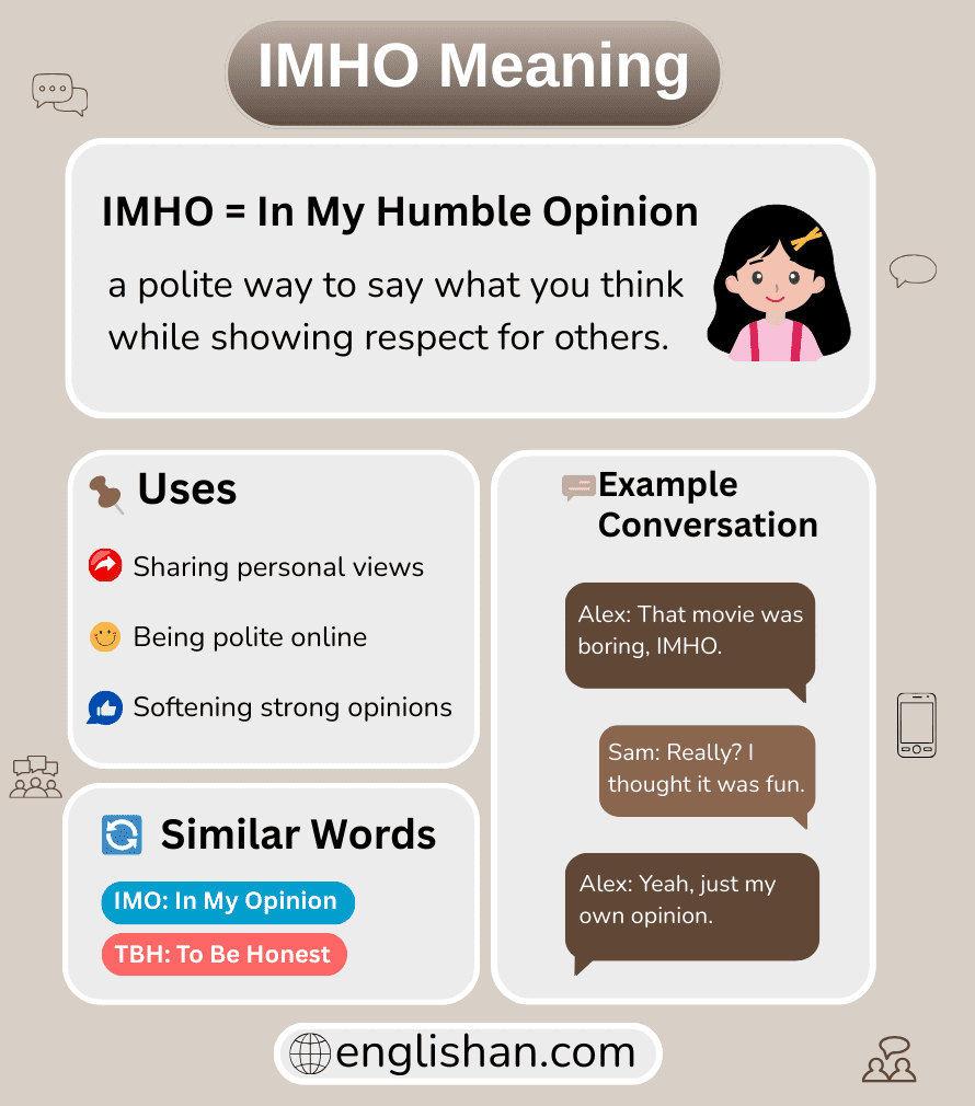 What Does IMHO Mean? Origin, Use, Example Conversation