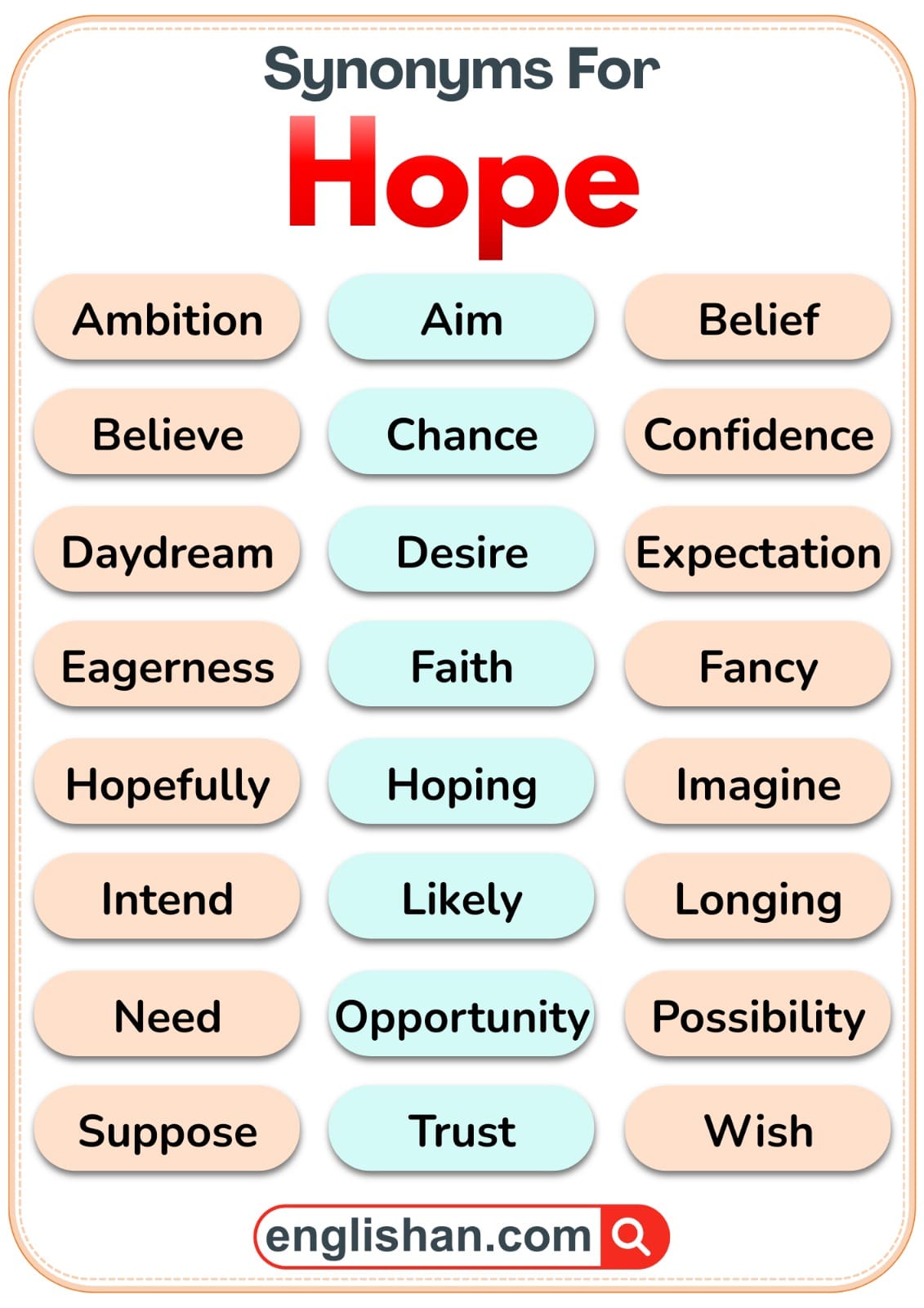 110+ Synonyms for Hope with Meanings and Examples