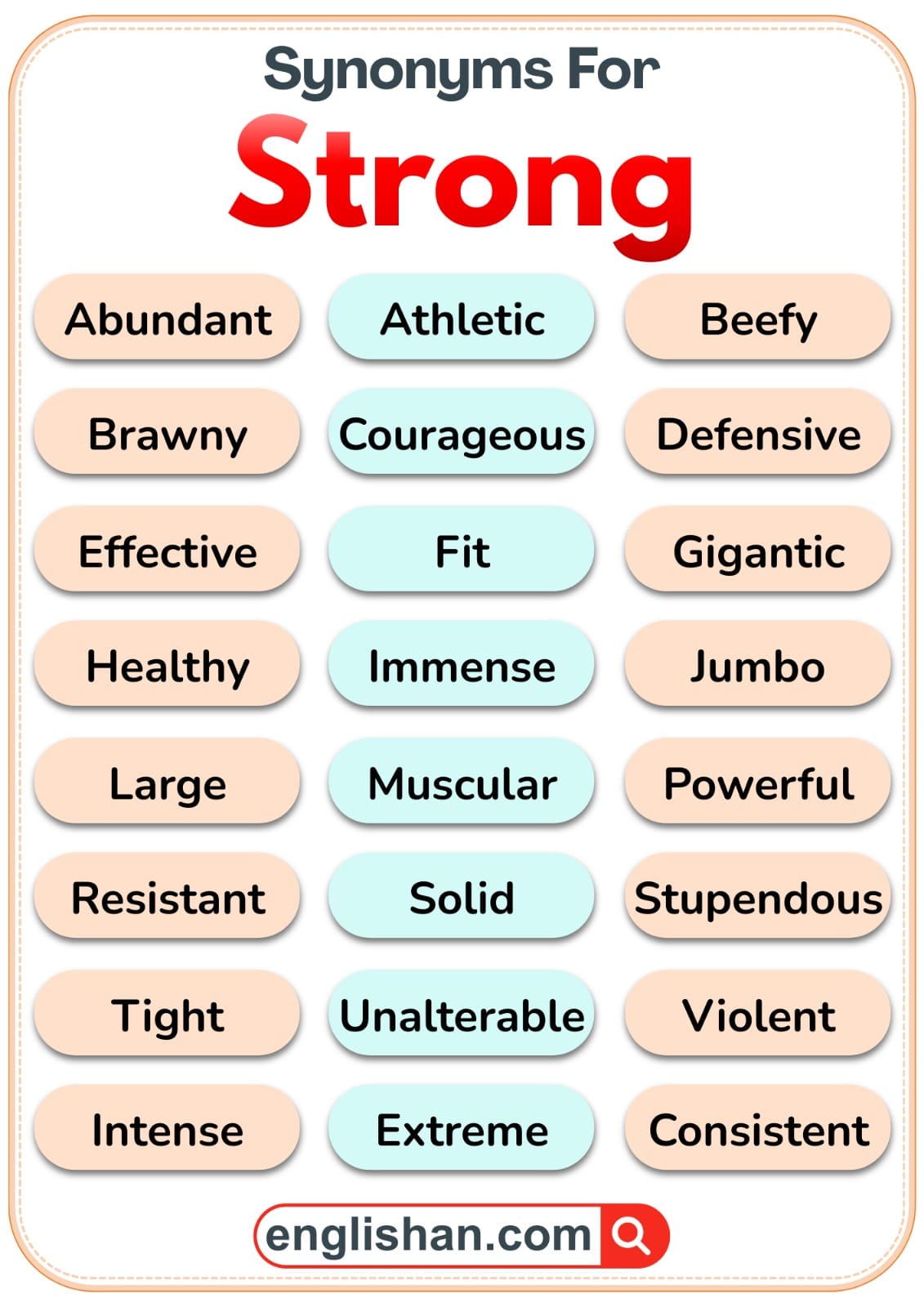 120+ Synonyms for Strong with Meanings and Examples