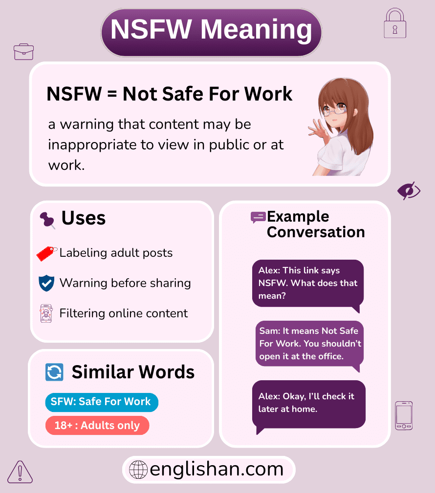 What Does NSFW Mean? Origin, Use, Example Conversation