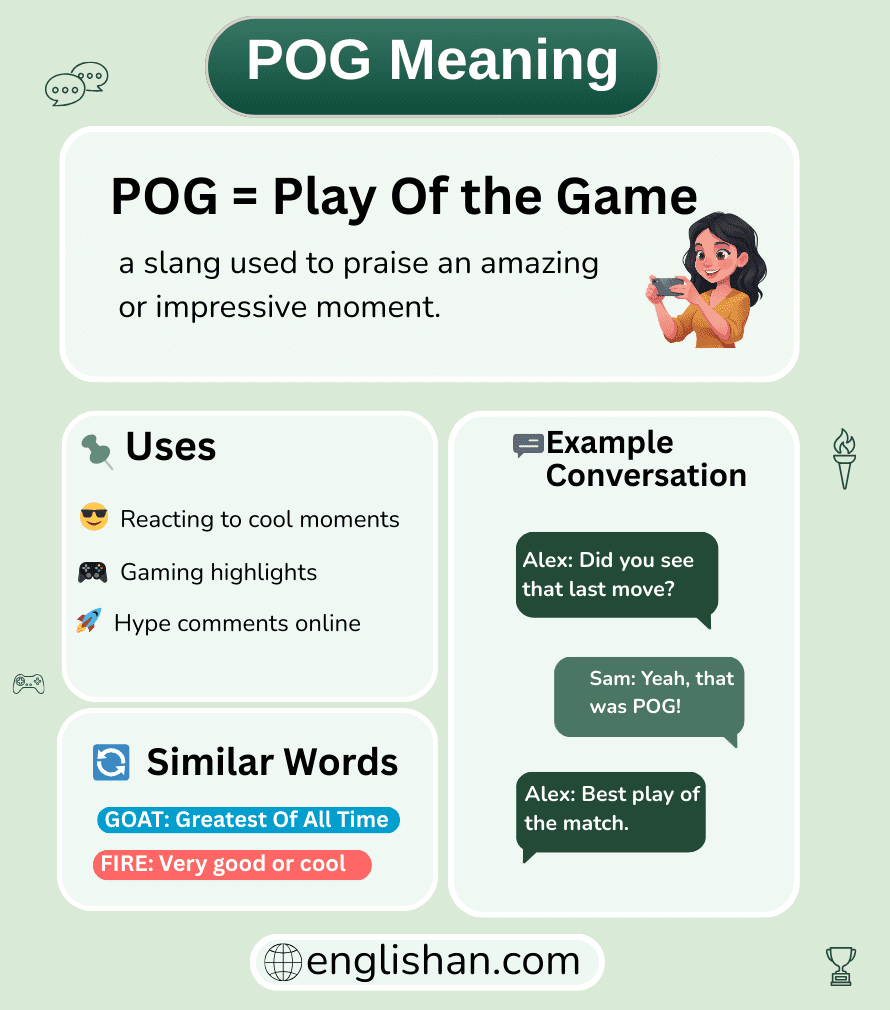 What Does POG Mean? Origin, Use, Example Conversation