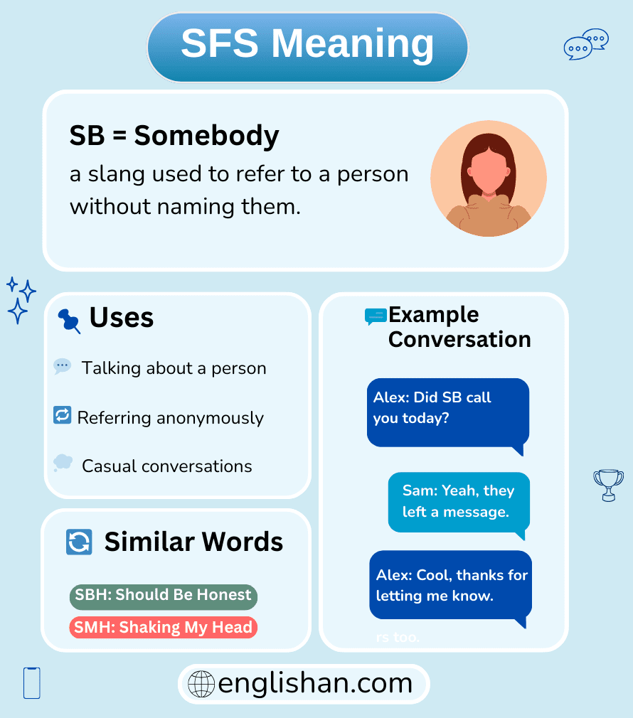 What Does SB Mean? Origin, Use, Example Conversation