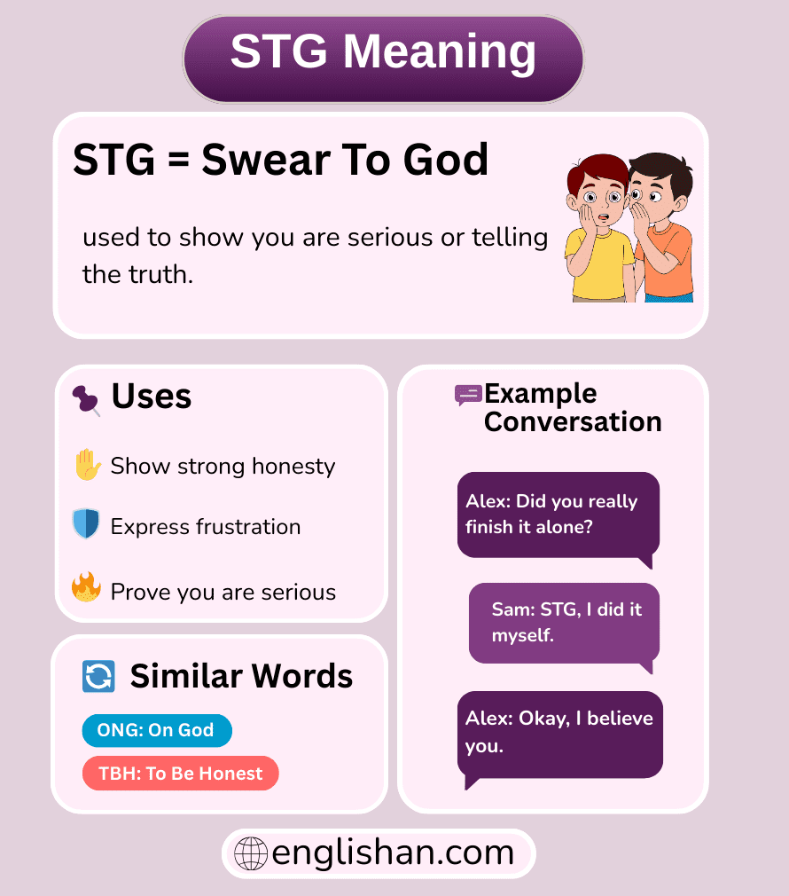 What Does STG Mean? Origin, Use, Example Conversation