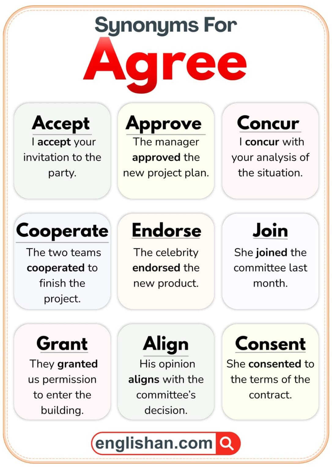 112 Synonyms for Agree with Meanings and Examples