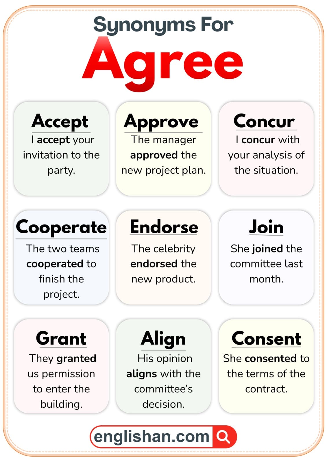 112 Synonyms for Agree with Meanings and Examples