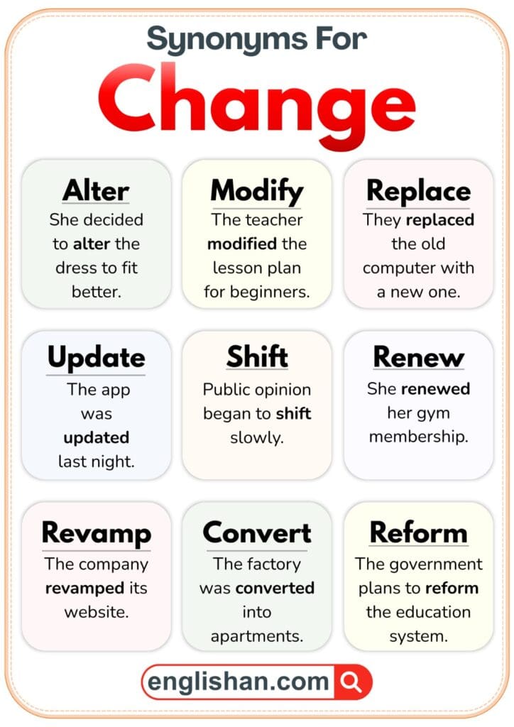 62+ Synonyms for Change with Meanings and Examples