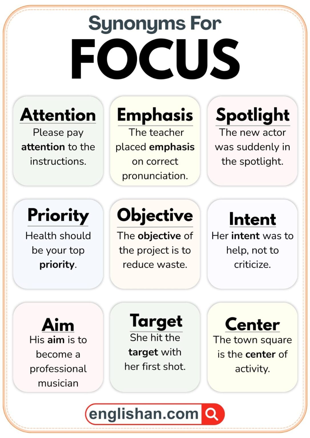 30 Synonyms for Focus in English With Clear Examples