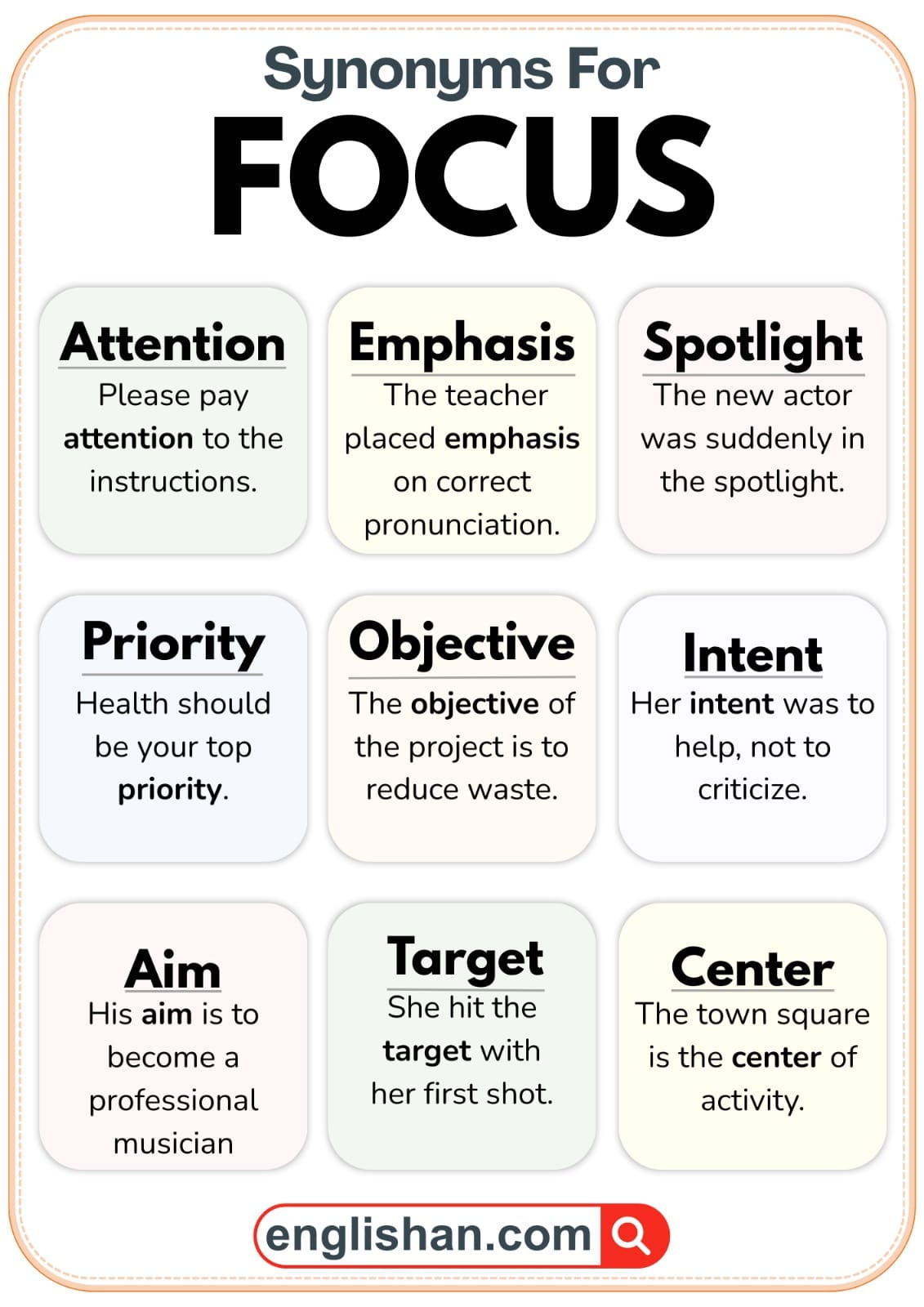 30 Synonyms for Focus in English With Clear Examples