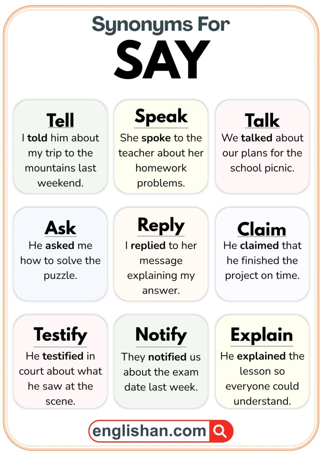 122 Synonyms for Say with Meanings and Examples