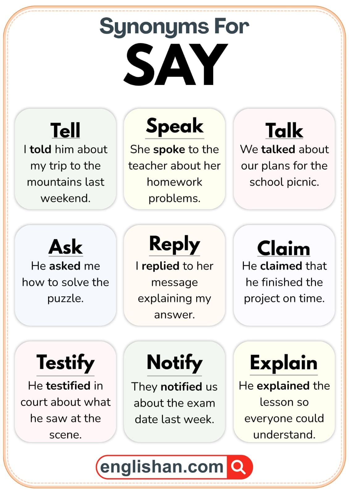 122 Synonyms for Say with Meanings and Examples