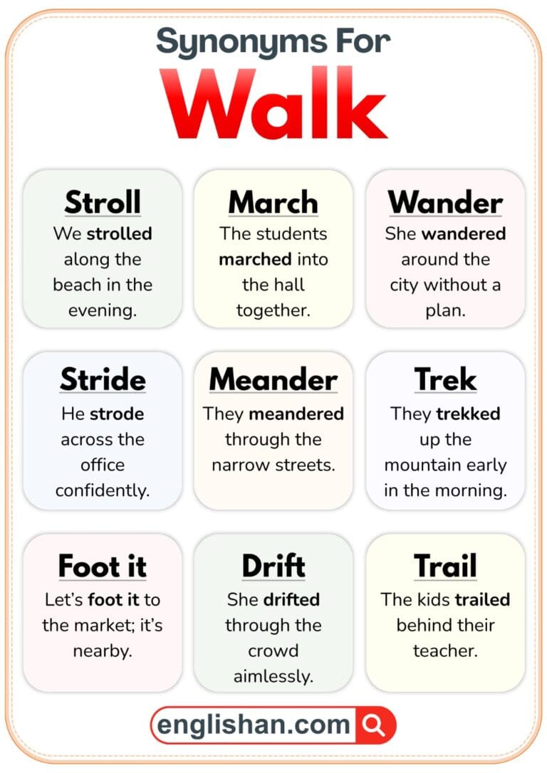 180+ Synonyms for Walk with Meanings and Examples