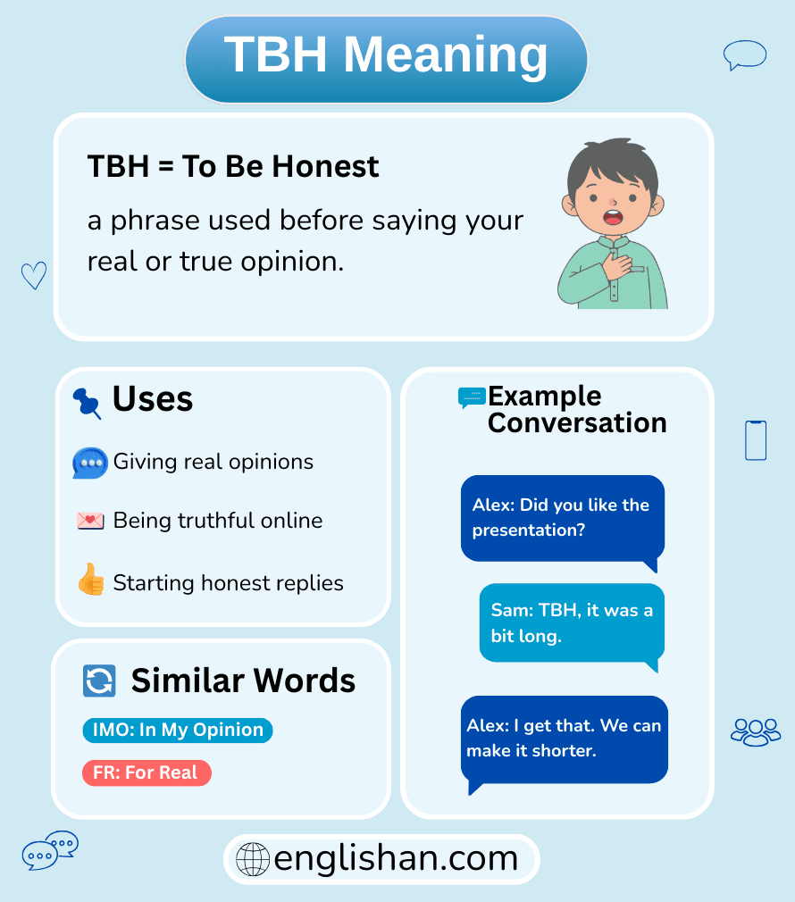What Does TBH Mean? Origin, Use, Example Conversation