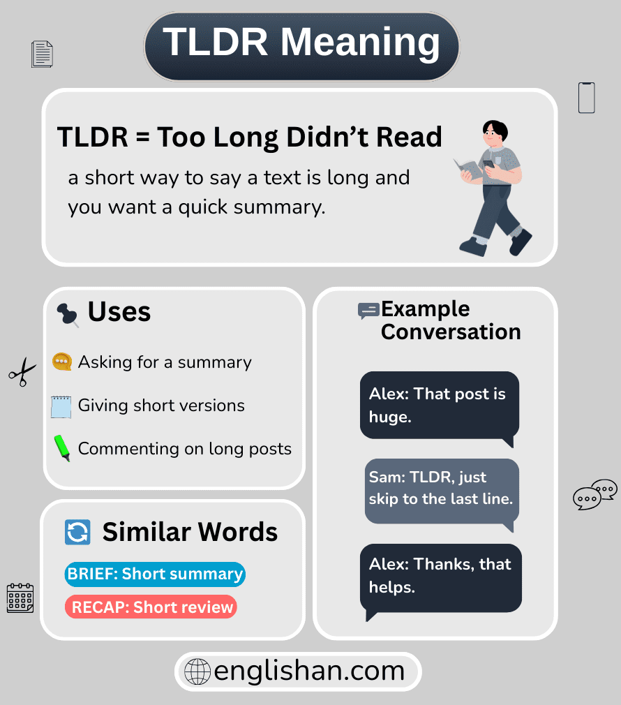 What Does TLDR Mean? Origin, Use, Example Conversation