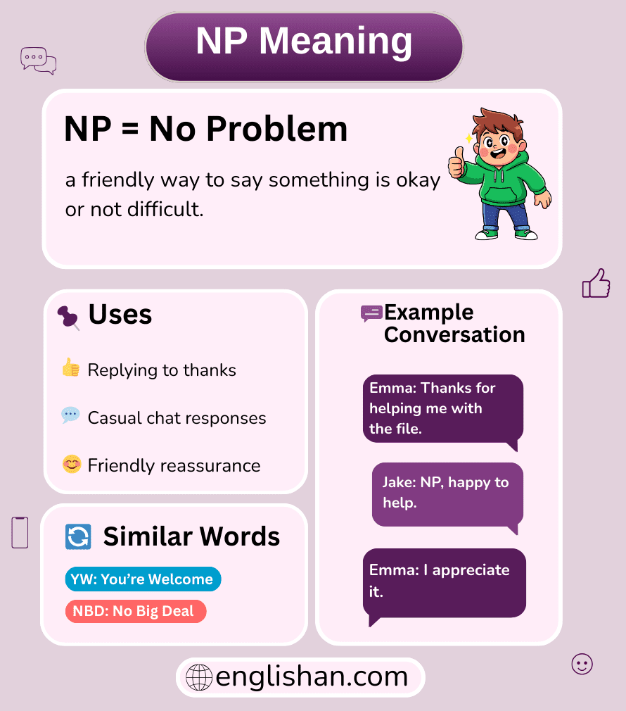 What Does NP Mean? Origin, Use, Example Conversation
