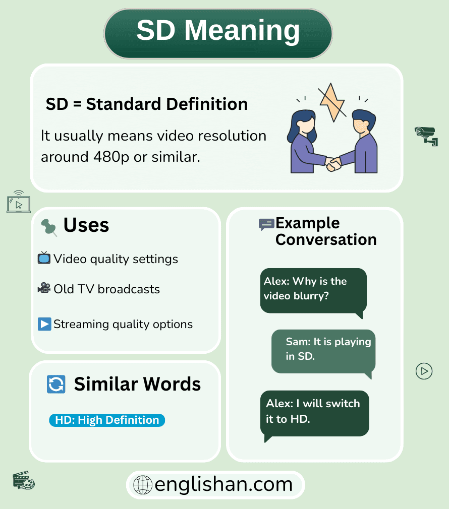 What Does SD Mean? Origin, Use, Example Conversation