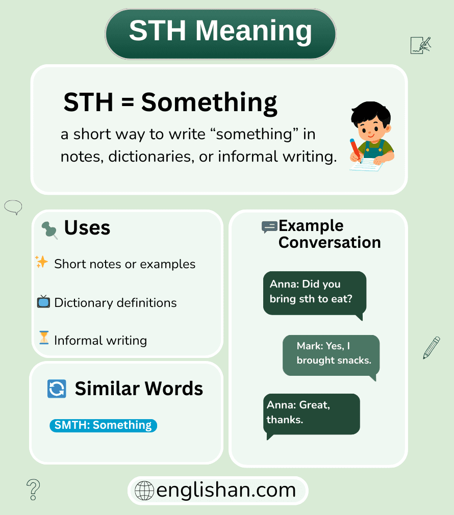 What Does STH Mean? Origin, Use, Example Conversation