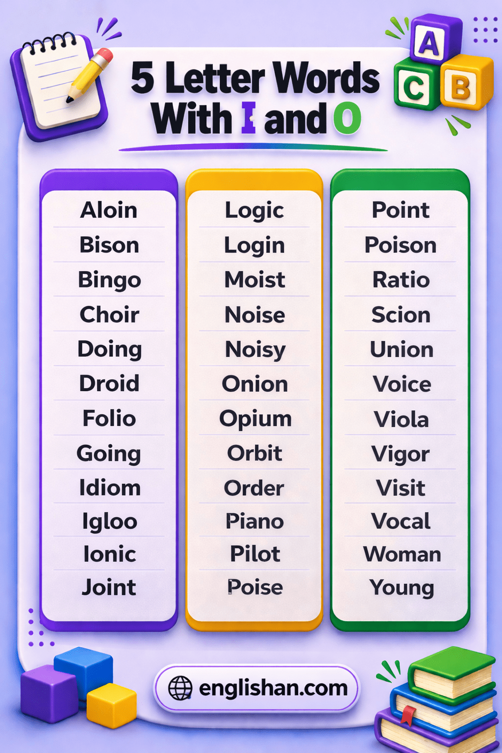 5 Letter Words With I and O: 580+ Words