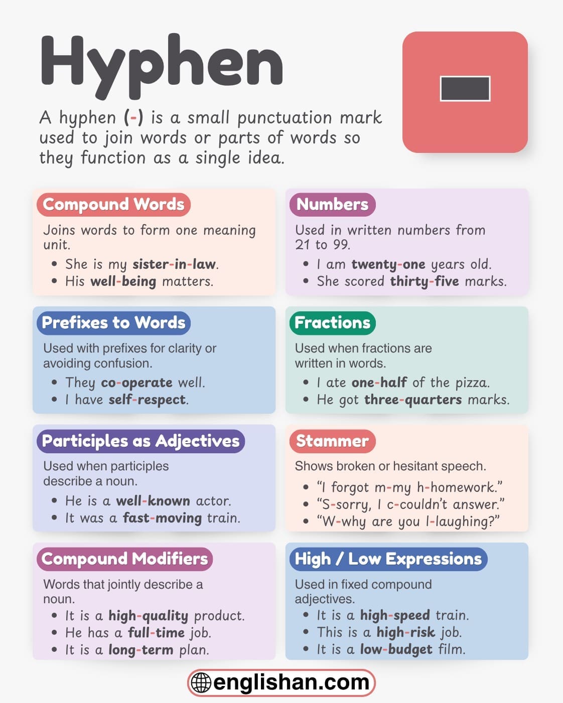 Hyphen in English Grammar: Rules, Uses and Examples