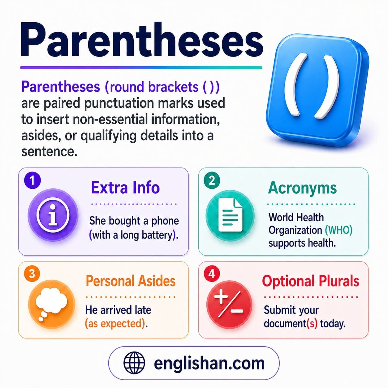Parentheses ( ): Rules, and Examples in English Grammar