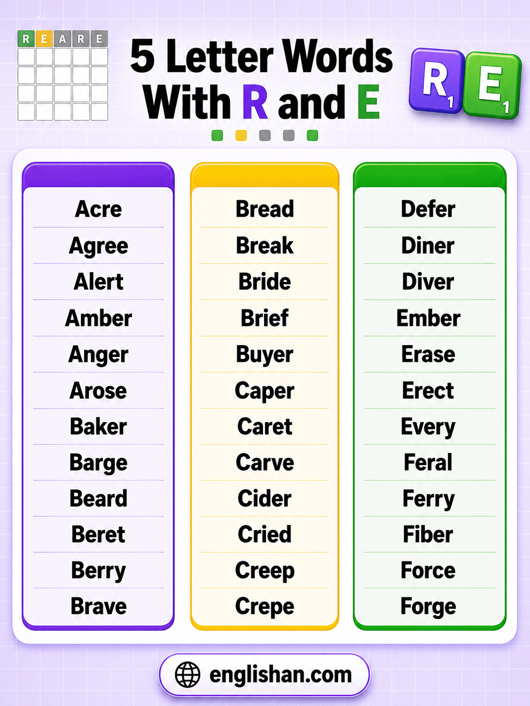 5 Letter Words With R and E to Crack Wordle ( 600 Words )
