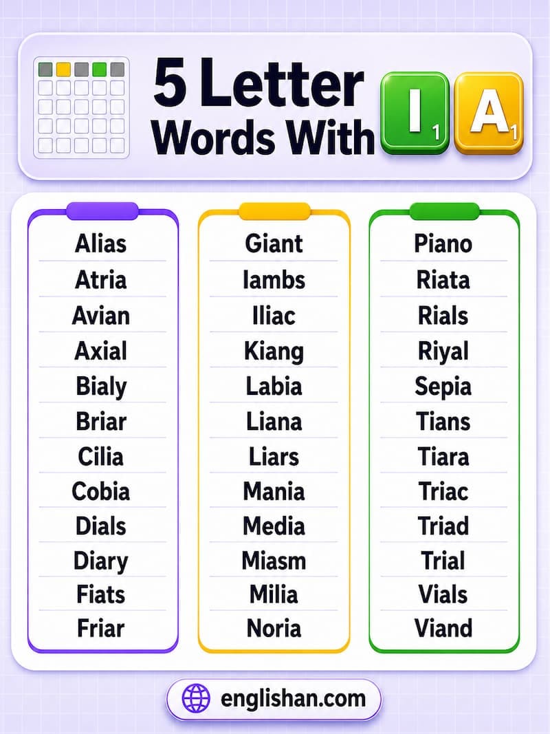5 Letter Words With IA (132 Words for Wordle and Scrabble)