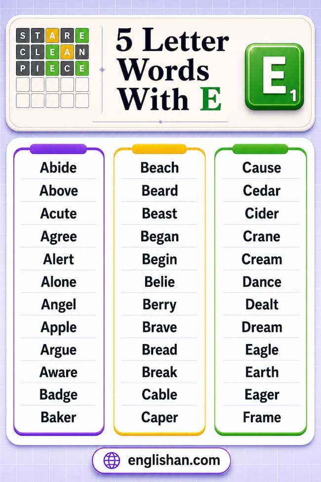 5 Letter Words with E (2200+ Words for Wordle & Scrabble)