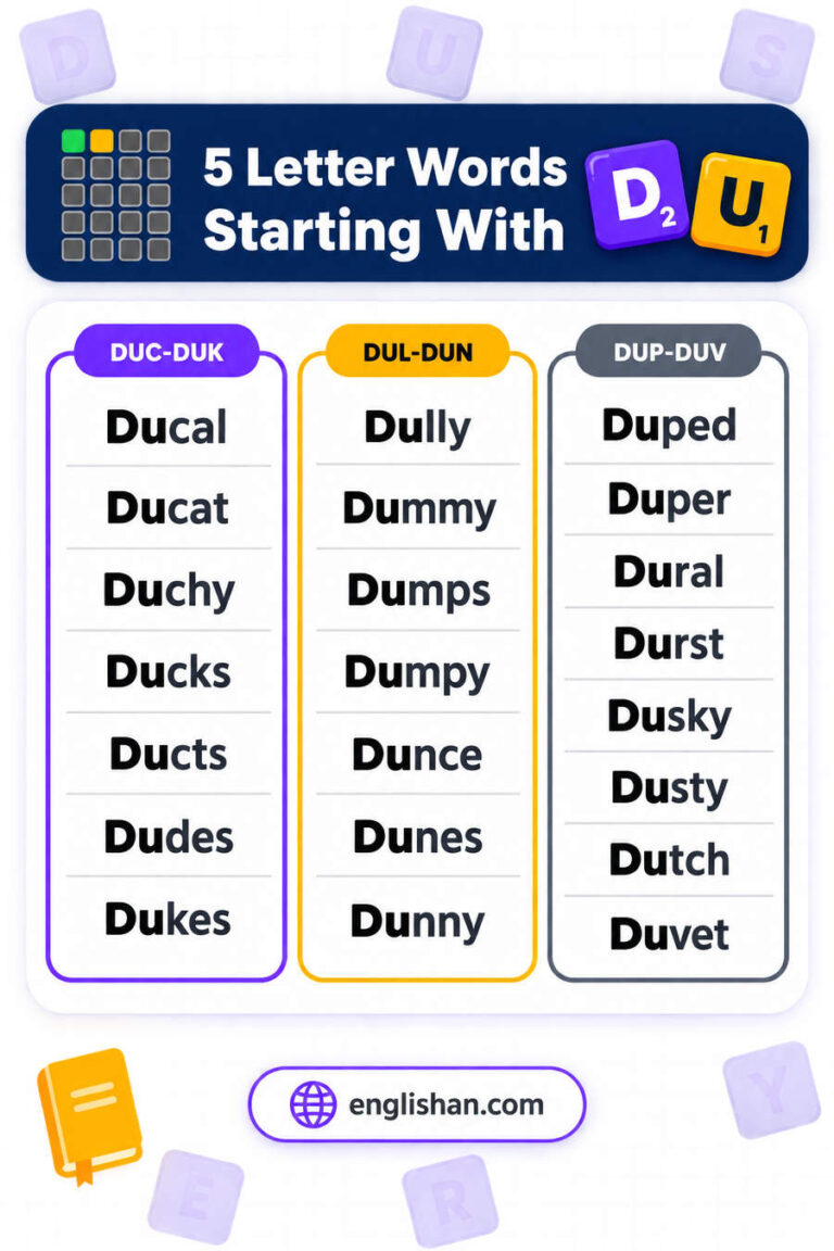 5 Letter Words Starting With Du For Wordle And Scrabble